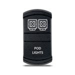 The Switch Masters – Rocker, Push & Custom Switches